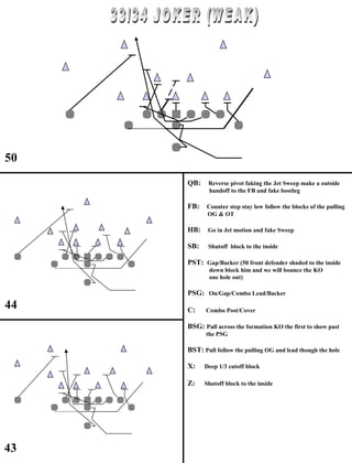 Maur hilljetsweepplaybook | PPT