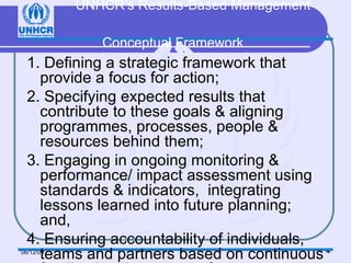 Maurice Bisau Ims Course Lugano Unhcr | PPT