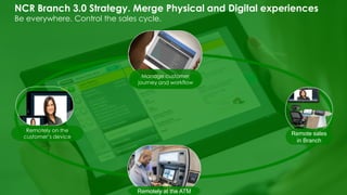Branch Transformation | PDF