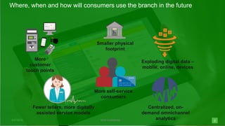 Branch Transformation | PDF