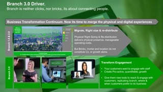 Branch Transformation | PDF