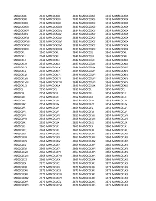 Mauricio fonseca trabajo excel | PDF