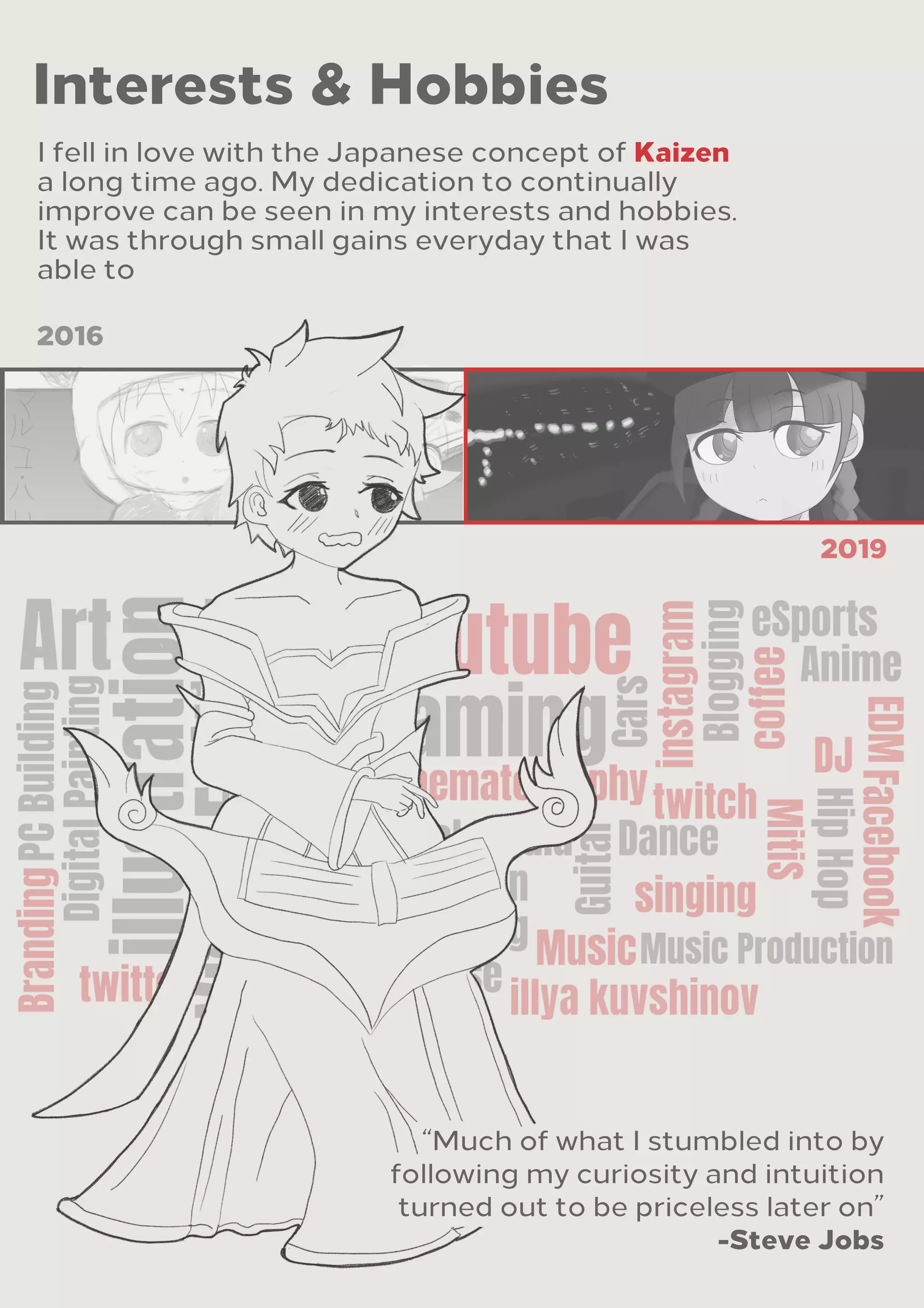 Mauricio harris brand manager resume | PDF