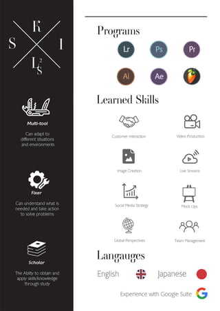 Mauricio harris resume | PDF