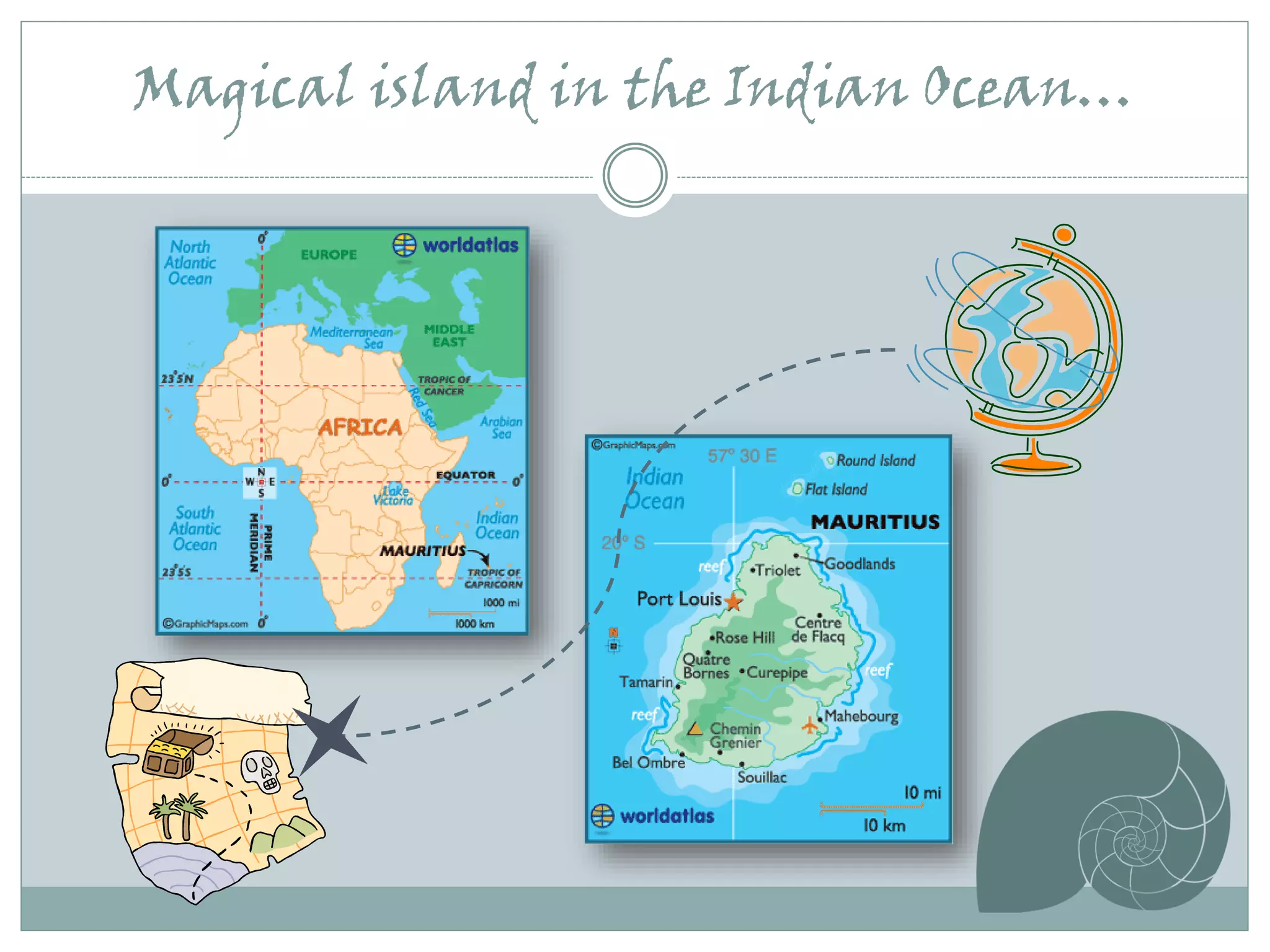 Mauritius Island presentation | PDF