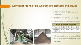 Mauritius Report | PPT