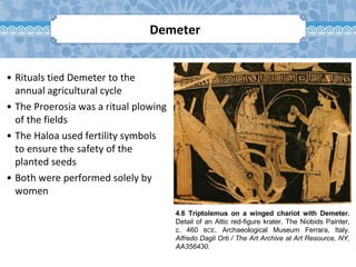 Maurizio chapter 4 slides | PPT