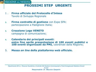 Maurizio gasparin expo sintesi | PPT
