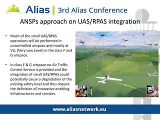 Maurizio Mancini - the ansp perspective | PPT