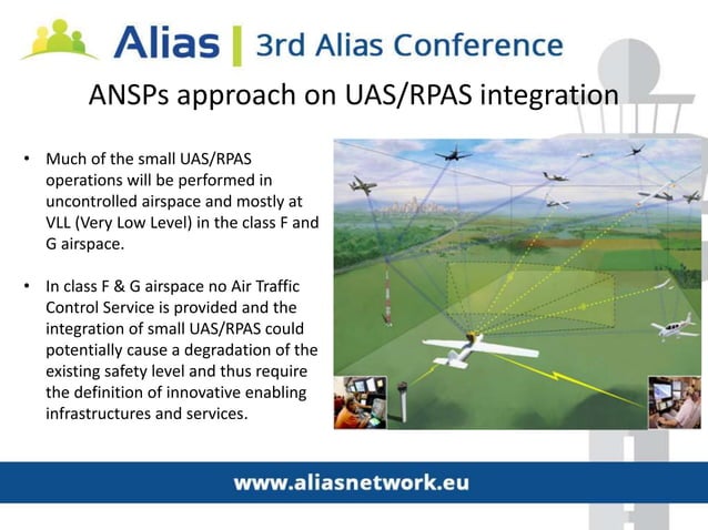 Maurizio Mancini - the ansp perspective | PPT