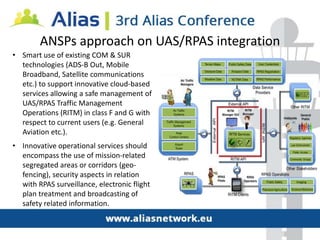 Maurizio Mancini - the ansp perspective | PPTX