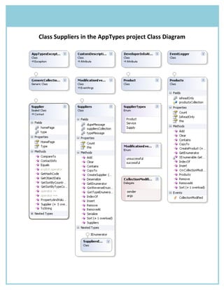 Framework Project | PDF