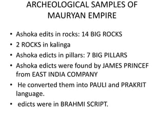 maurya dynasty and kings ruled | PPTX