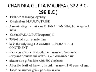 maurya dynasty and kings ruled | PPTX
