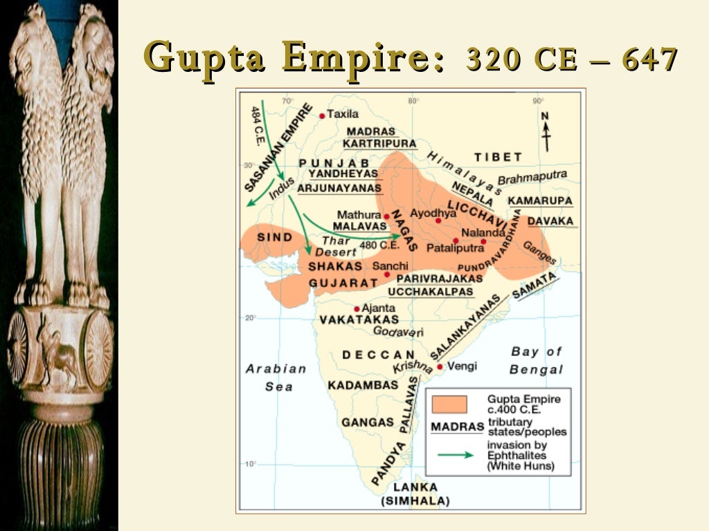 Maurya and Gupta Empire