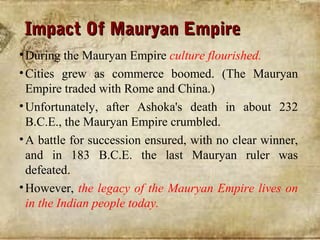 Maurya colg.ppt