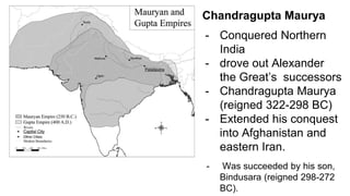 Mauryan And Gupta Empires Timeline