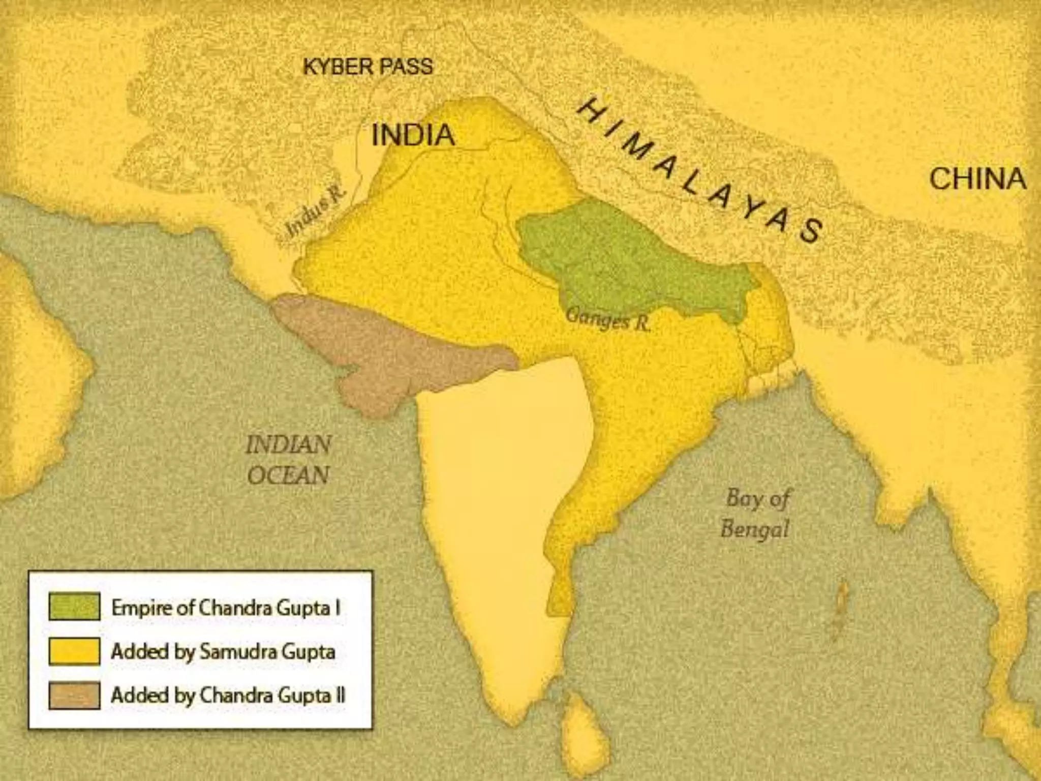 Maurya Gupta PowerPoint.ppt