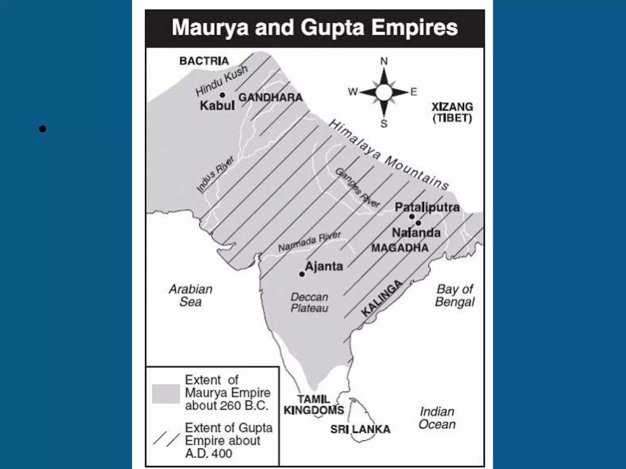 Maurya Gupta PowerPoint.ppt