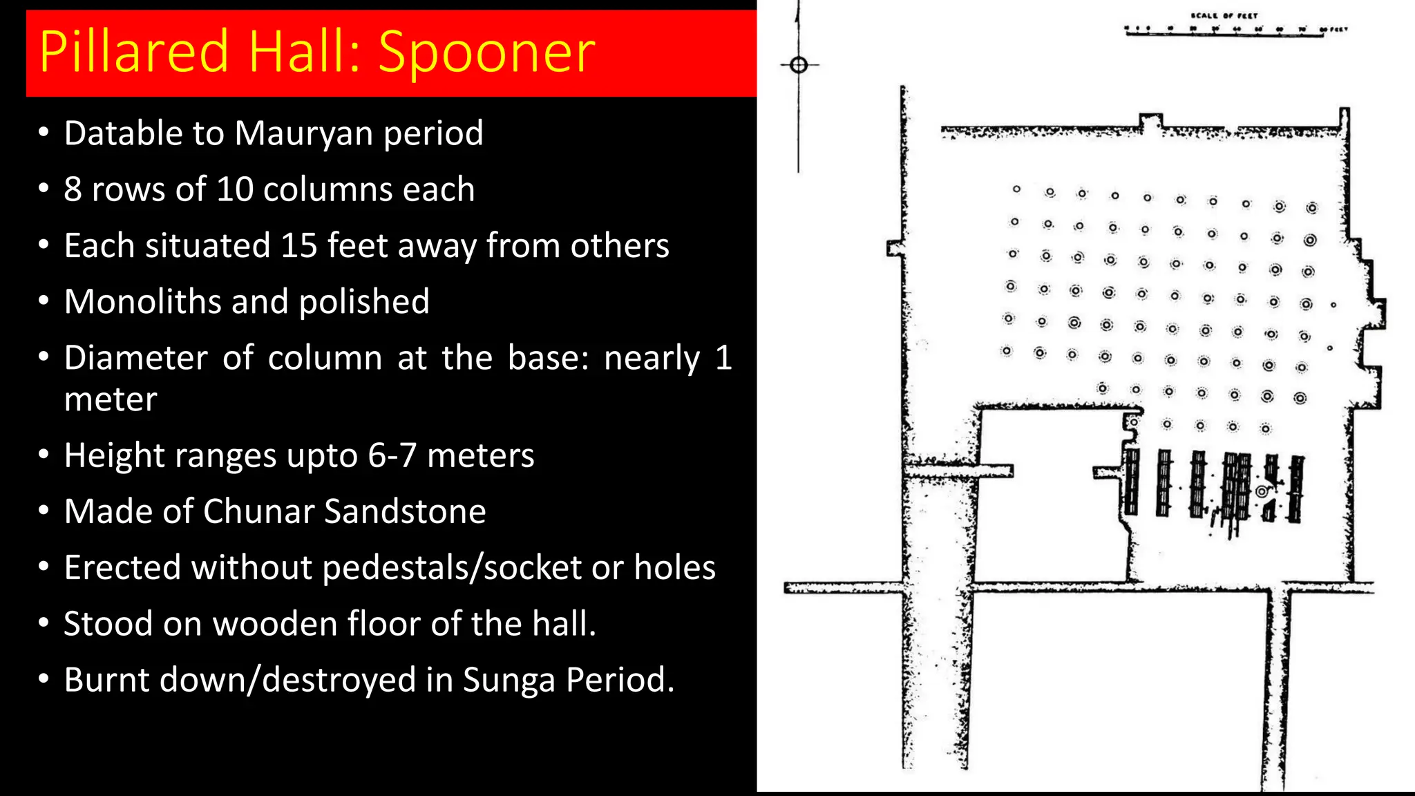 the art and architecture under the Mauryas | PDF
