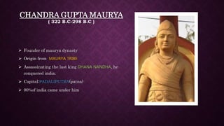 Mauryan dynasty | PPTX | Buddhism | Religion & Spirituality