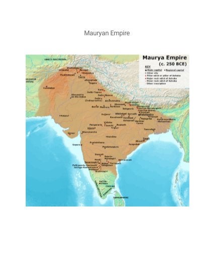 Mauryan Empire.pdf