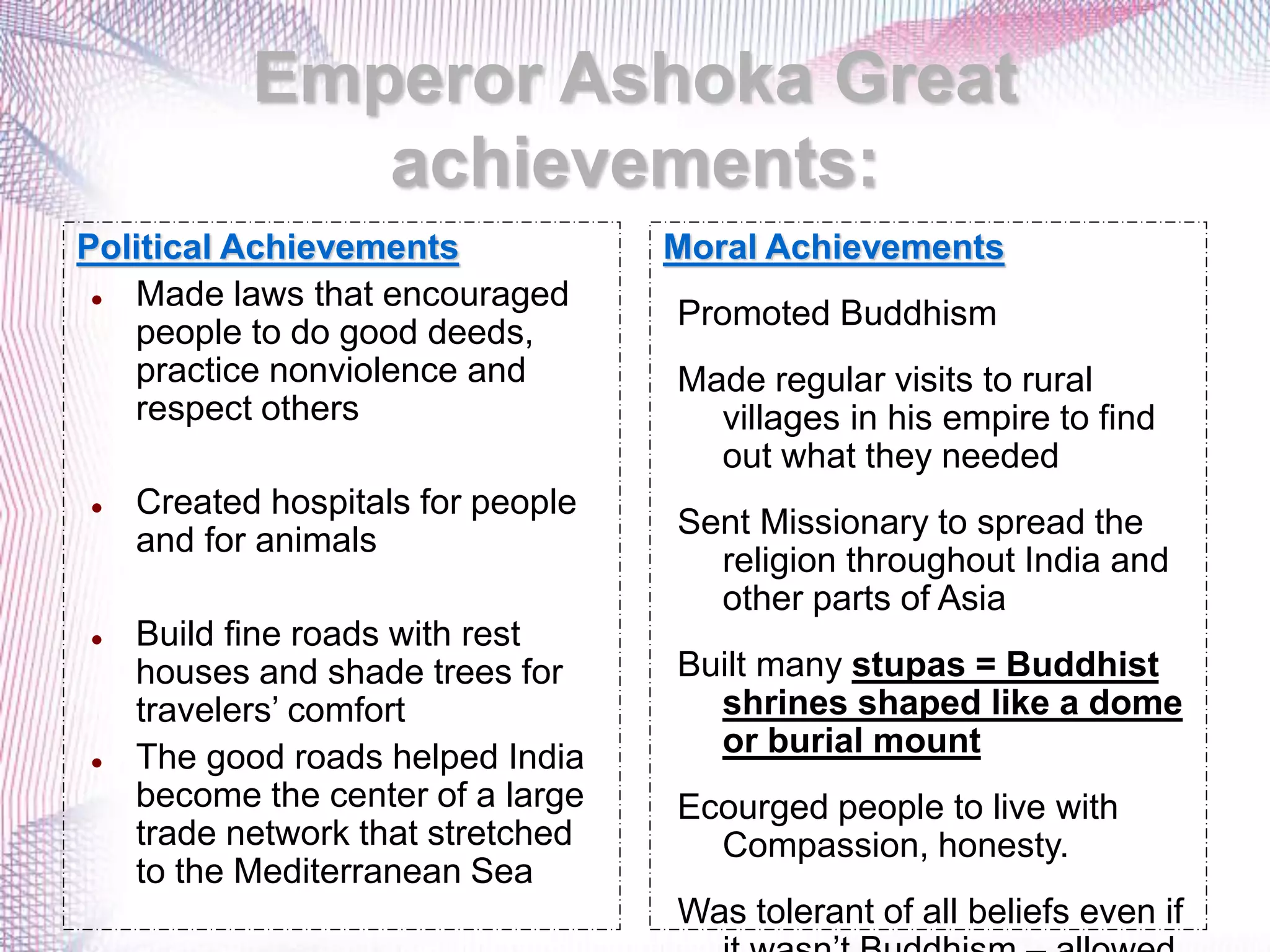 THE MAURYAN EMPIRE | PPT