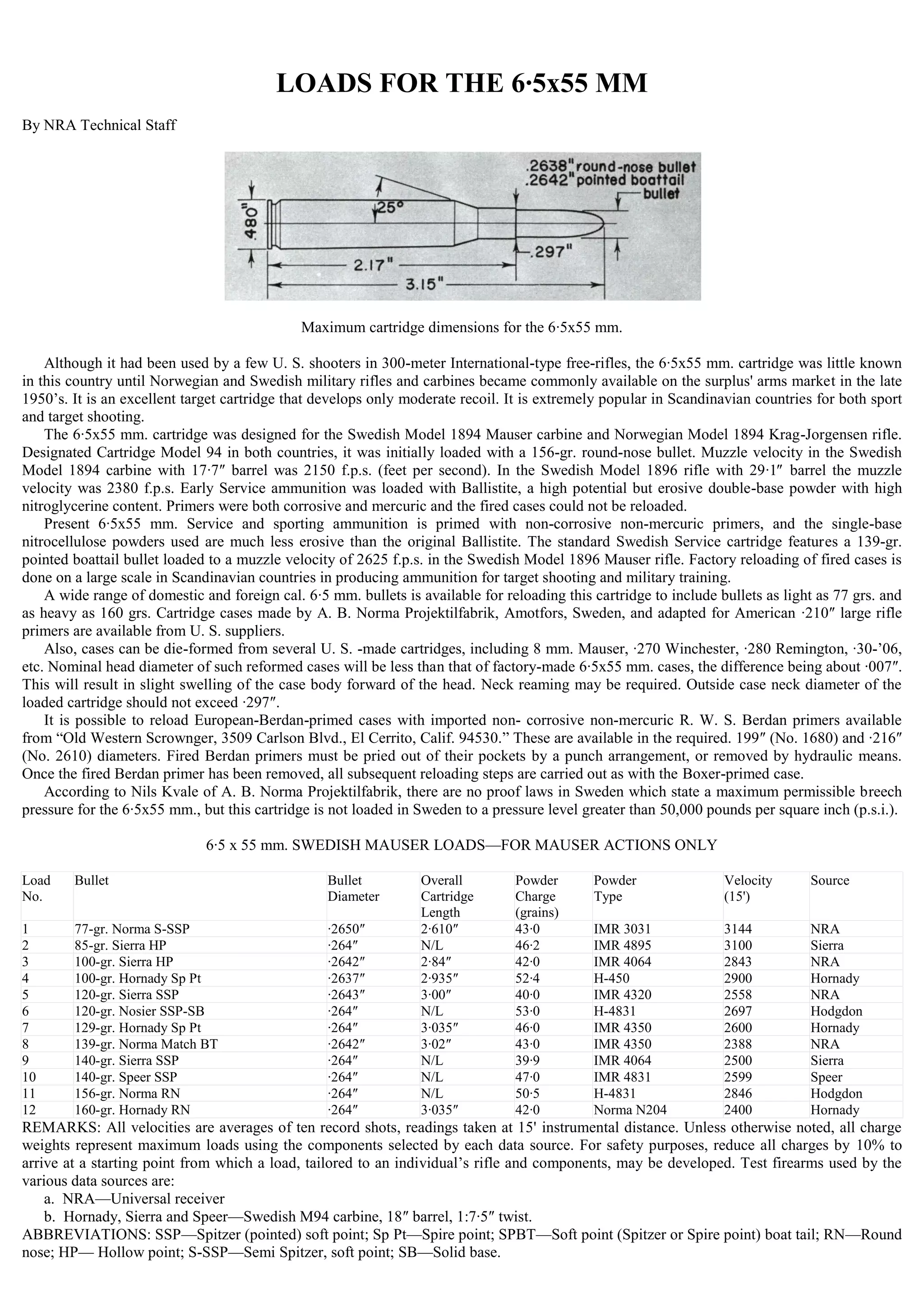 Mauser Rifles - NRA American Rifleman - 2005.pdf