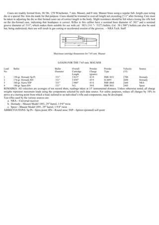 Mauser Rifles - NRA American Rifleman - 2005.pdf
