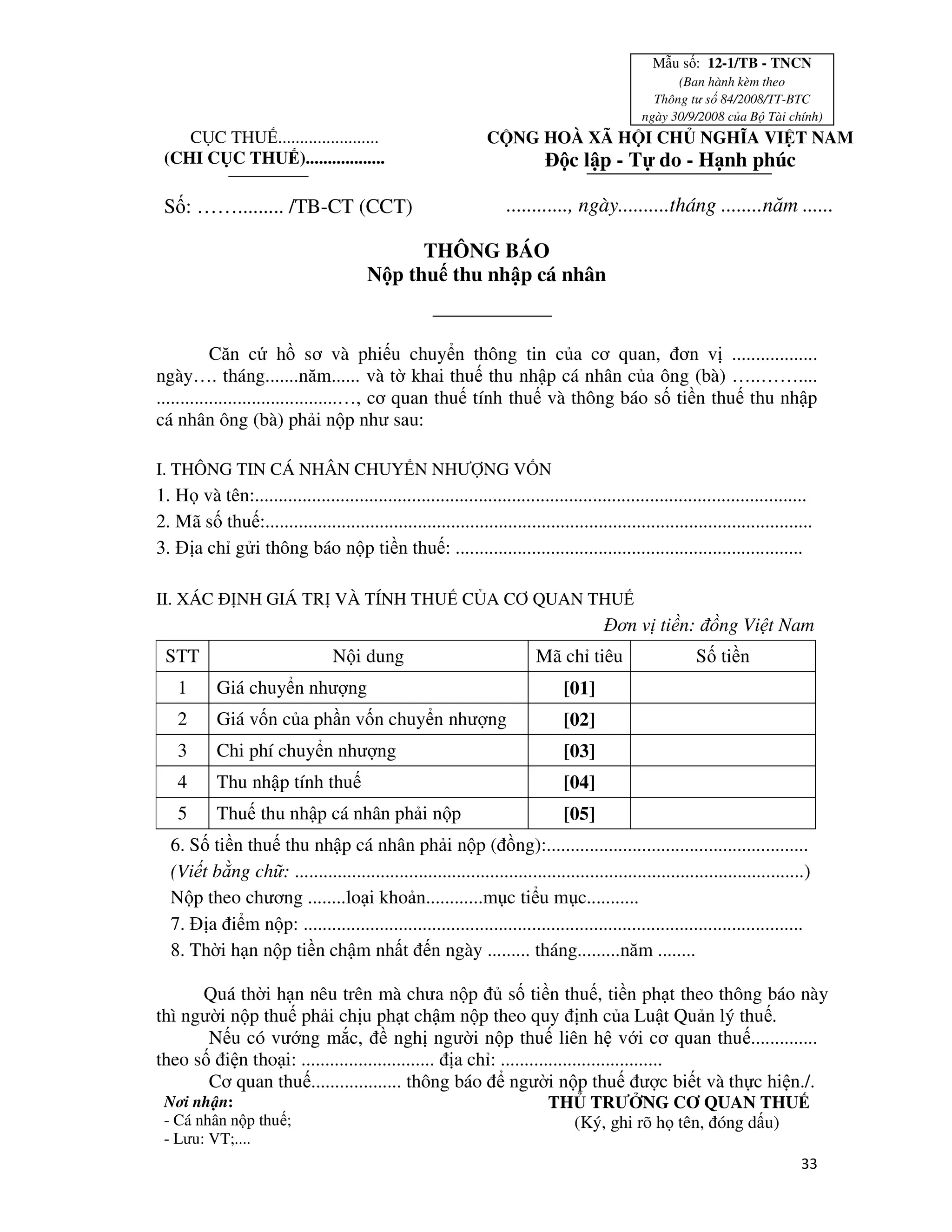 Mau so 12 1 tb_ tncn_thong bao nop thue tncn | PDF