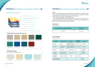 Mẫu thiết kế profile Công ty Tôn thép Đông Á bằng tiếng Anh | PPT