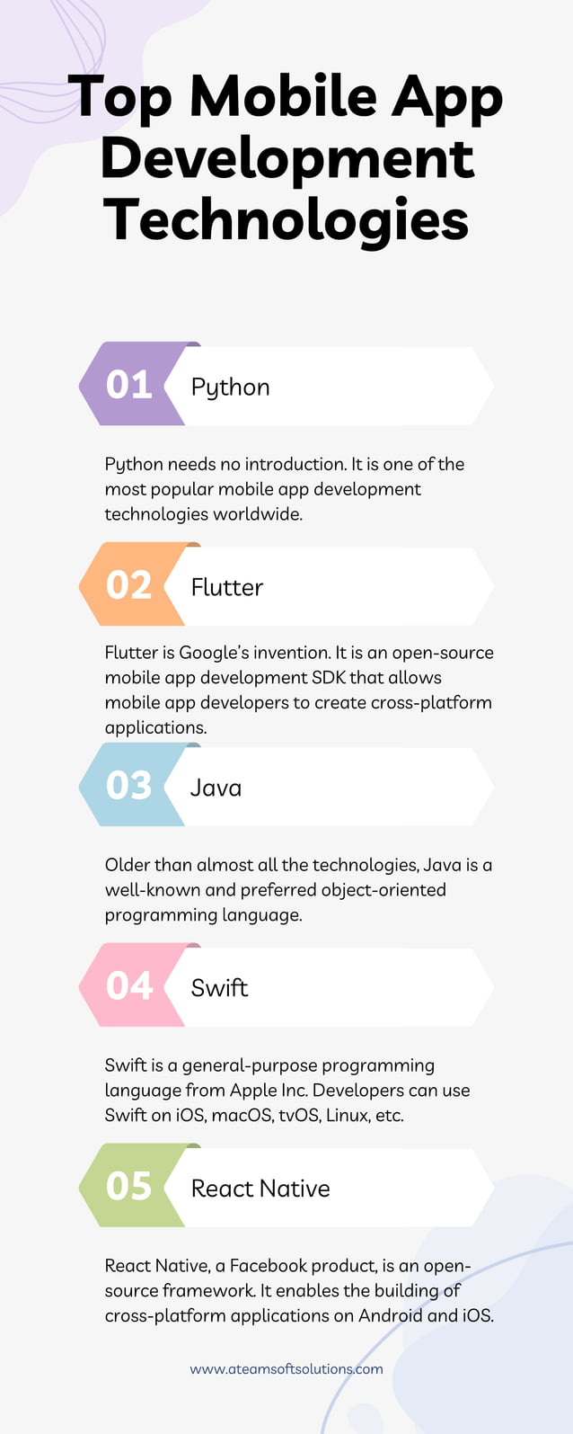Exploring the Cutting-Edge Mobile App Development Technologies ...