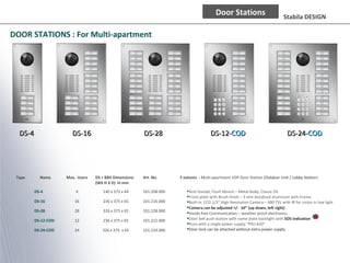 Godrje Multi Floor Video Door Phone | PPT