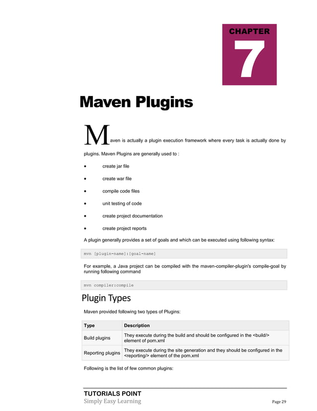 Maven tutorial | PDF