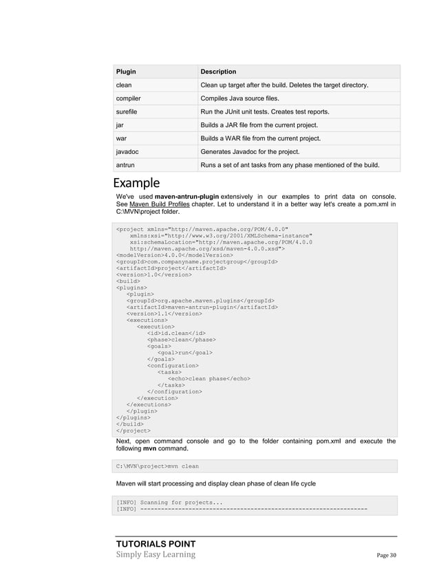 Maven tutorial | PDF