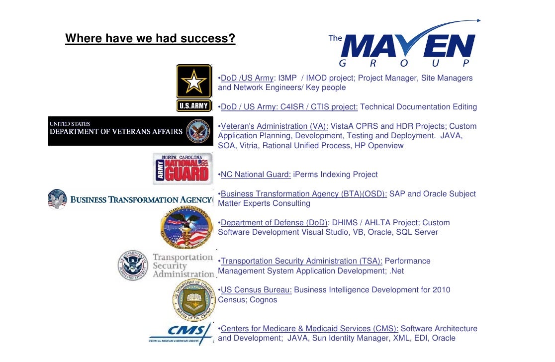 Maven Info 2010