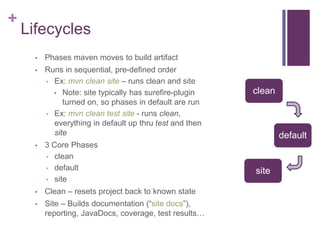 Maven 3 Overview | PPT