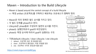 Backend Master | 3.1.4 Build - Java build tool - Maven/Gradle Build ...