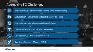 Mavenir 5G is a forcing factor for Virtualization and vRAN is critical success factor. | PPT