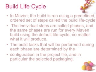 Maven Introduction | PPT