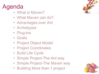 Maven Introduction | PPT | Programming Languages | Computing