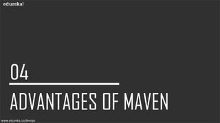 Maven Tutorial for Beginners | Edureka | PDF