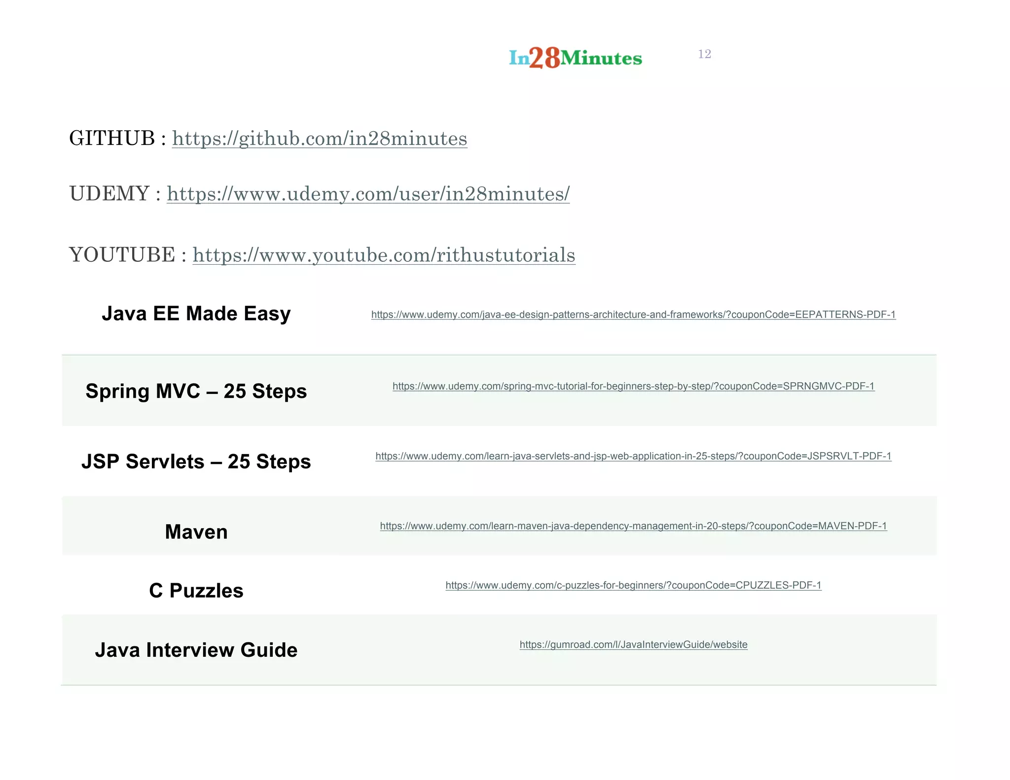 Maven tutorial for beginners | PDF | Web Development | Internet