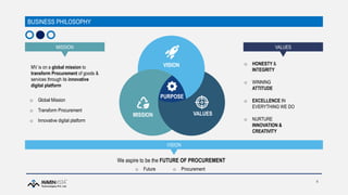 Procurement Management Software | PDF