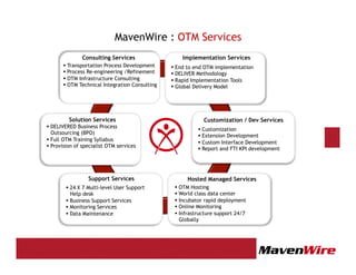 OTM DELIVERED : How Business Process Outsourcing and Preconfigured ...