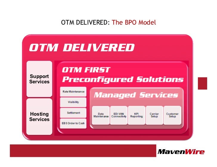 OTM DELIVERED : How Business Process Outsourcing and Preconfigured S…