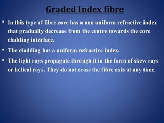 Fibre-optical Data Transmission | PPTX