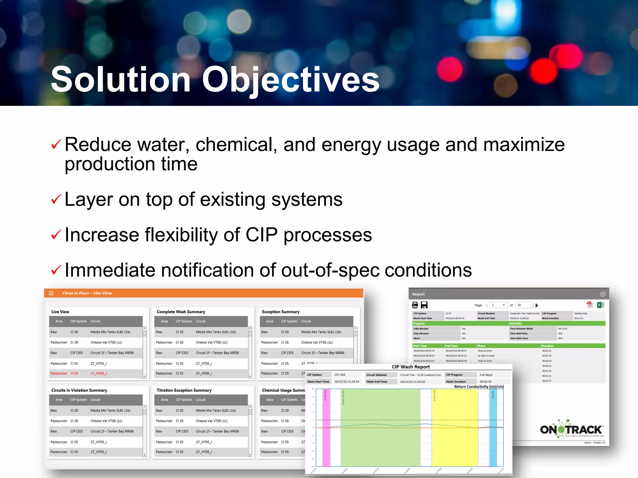 OnTrack CIP Validation | PDF
