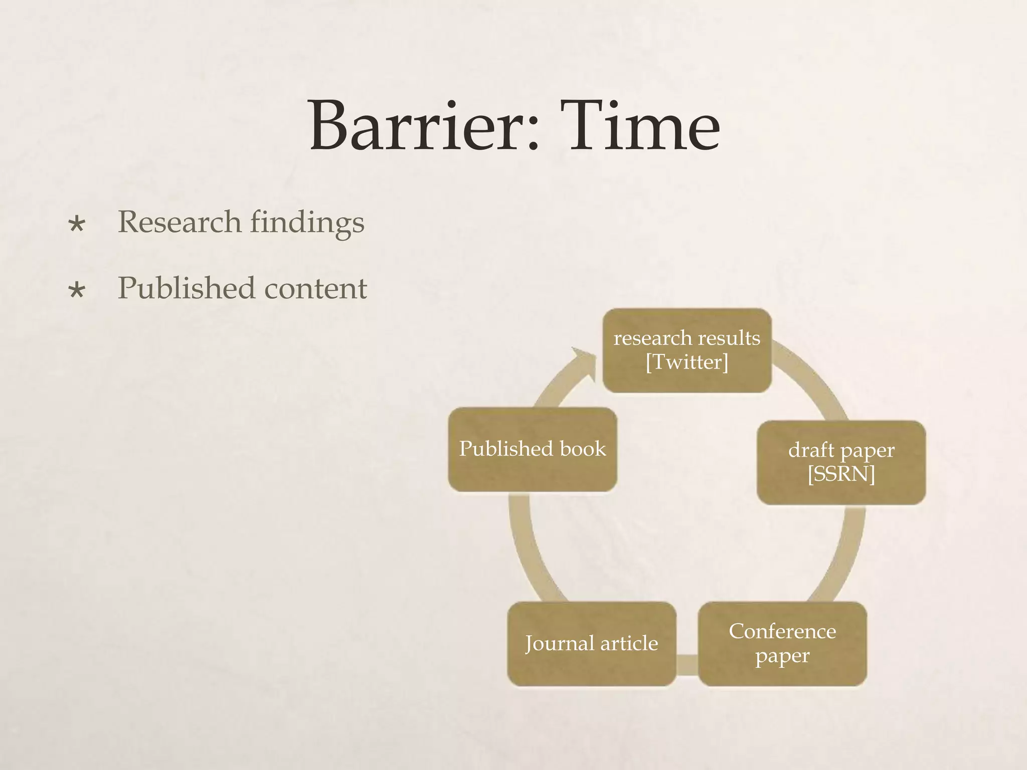 Complicating the Question of Access (and Value) with University Press ...