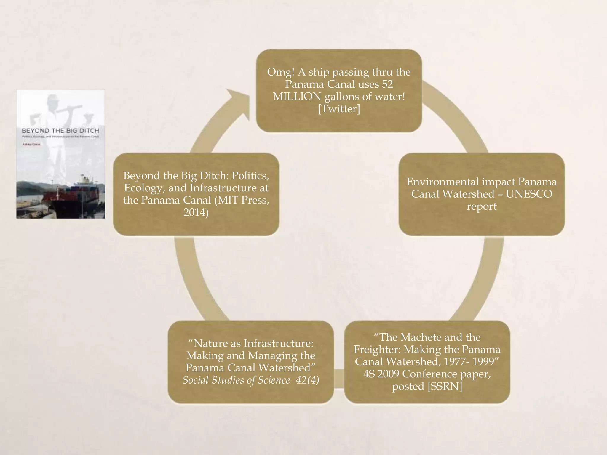 Complicating the Question of Access (and Value) with University Press ...